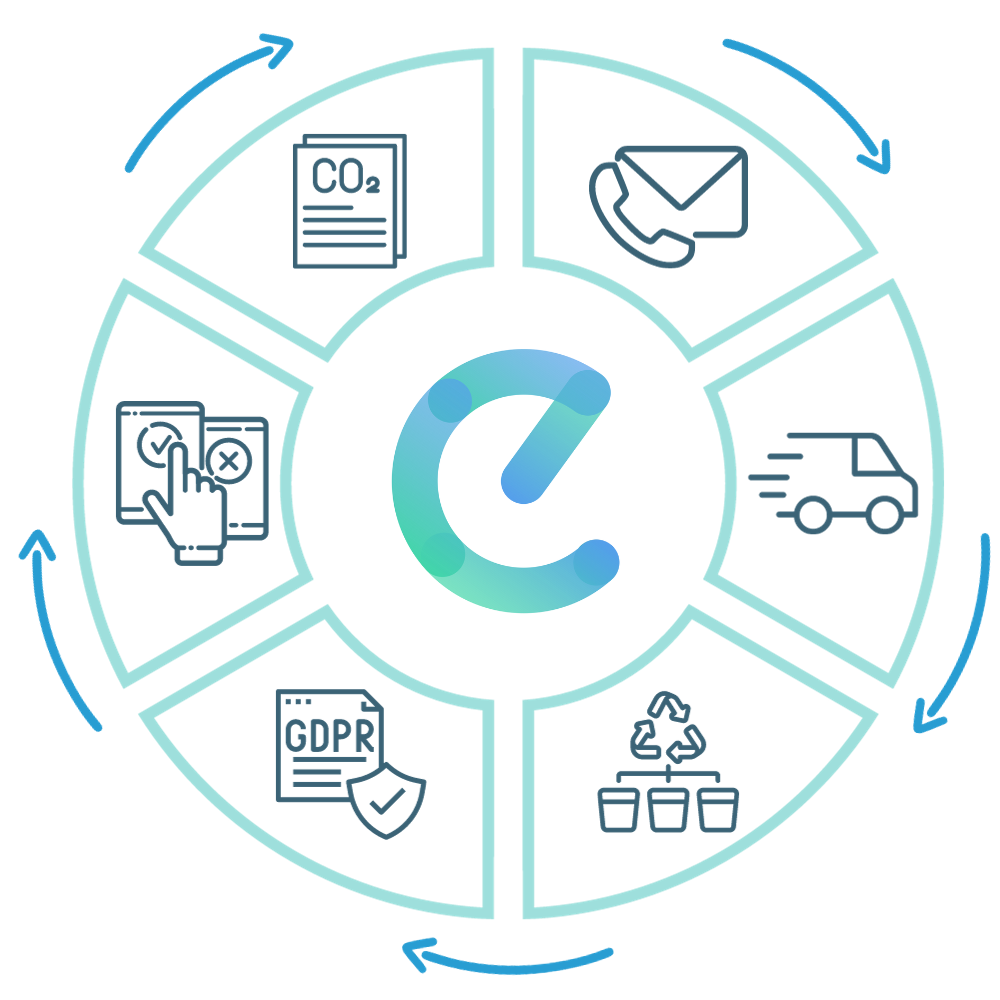 EcoTech Solutions - IT services for a sustainable tomorrow